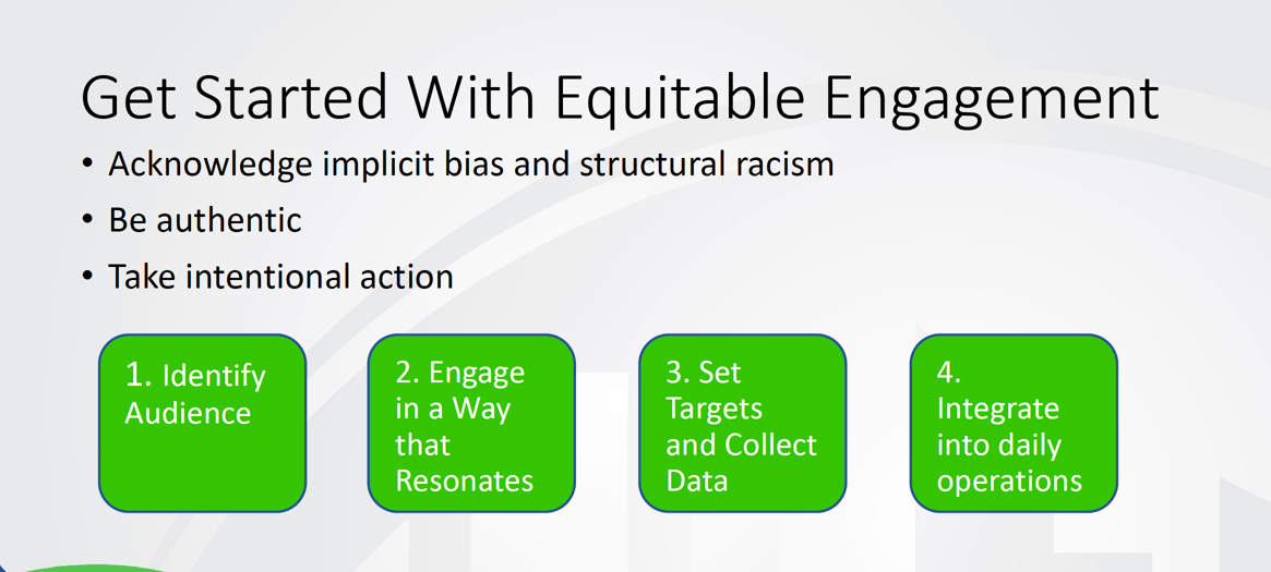 Equitable Engagement: Takeaways from Our Webinar