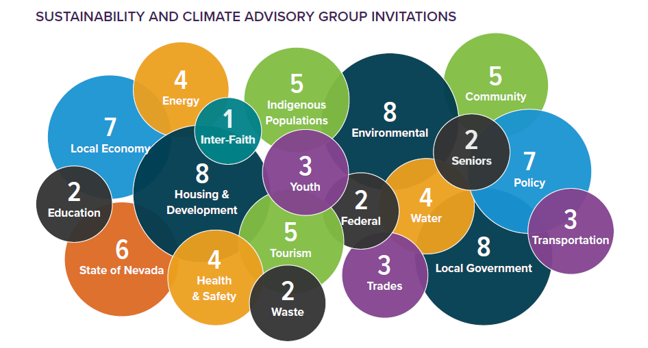Beyond a Buzzword: Why Equity is a KLA Core Value